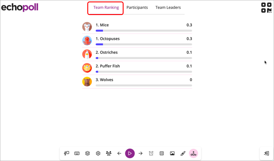 EchoPoll - Teams functionality (Original) - eLearning - University of Queensland